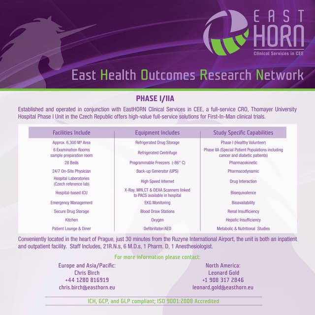 EastHORN Phase 1 Unit | PDF