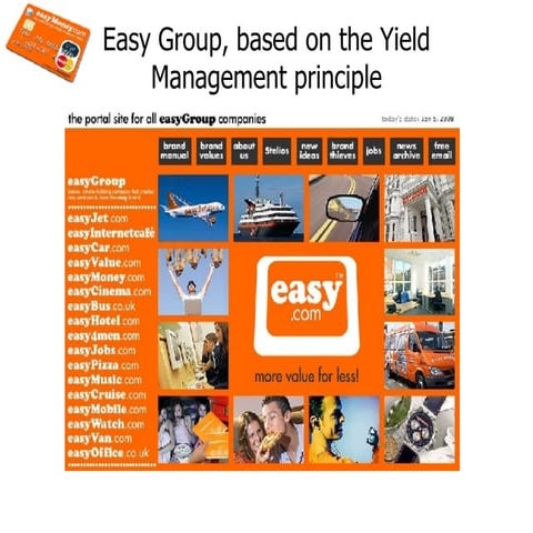 Easy Group | PPT