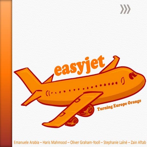 MBM Business Strategy Presentation - EASYJET | PPTX