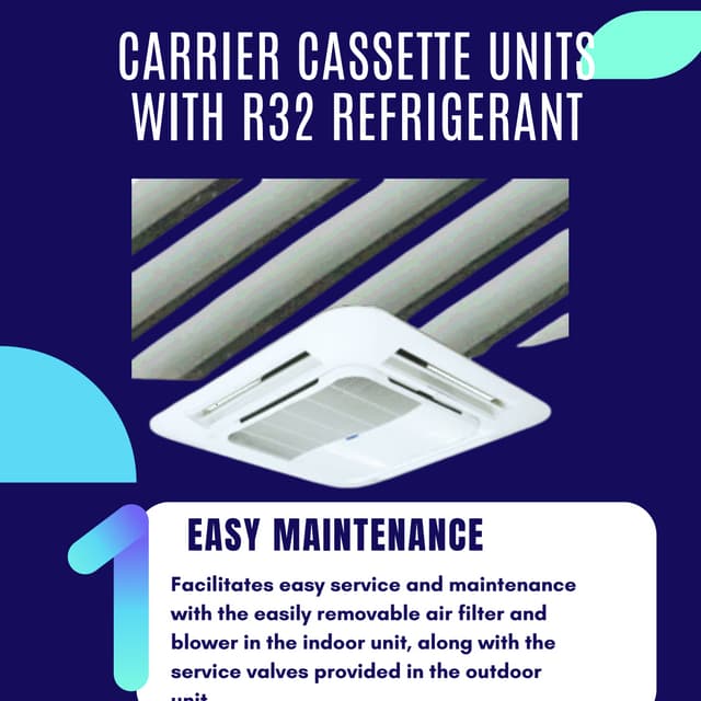 Carrier Cassette Units with R32 Refrigerant: Efficient, Quiet, and Eco ...