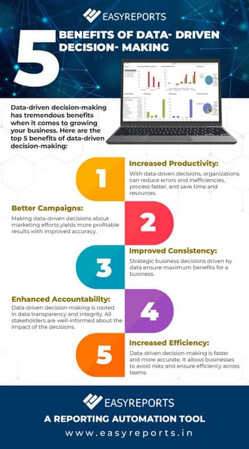EasyReports - A Smart BI Reporting Tool | PDF
