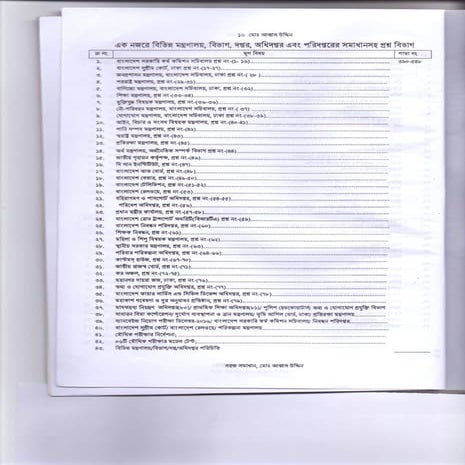 Easysolution jobs solution | PDF