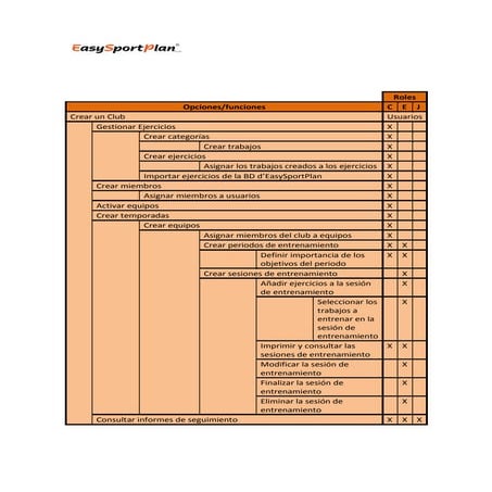 Easysportplan roles y funciones | PDF | Technology & Computing