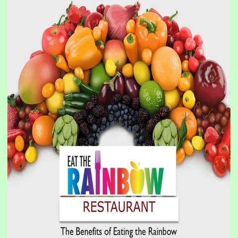 Eat a rainbow restaurant with instructions | PPT