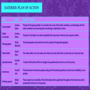 Eateries poa 1 new(1) | PPT