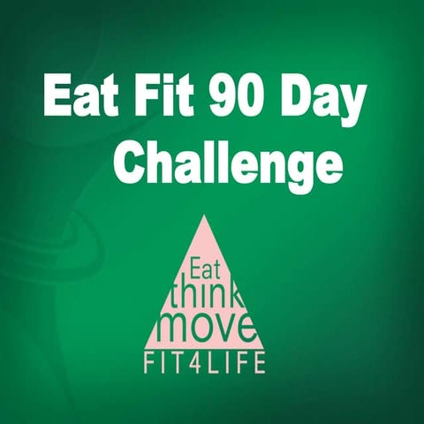 Eat fit presentation | PPSX