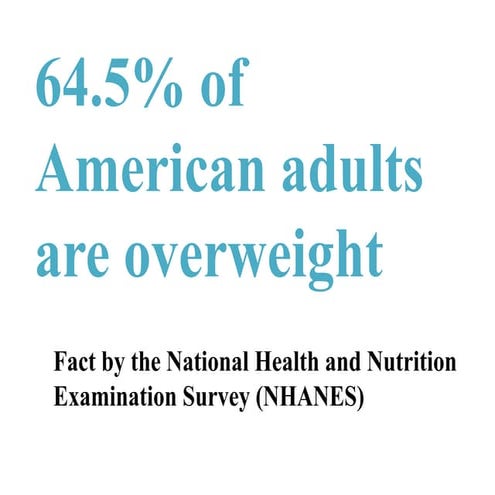 Prevent Portion Distortion Handout | PDF