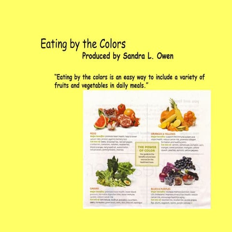 Eating by the colors | PPT