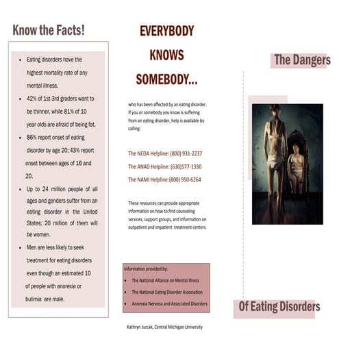 Eating disorders brochure | PPT