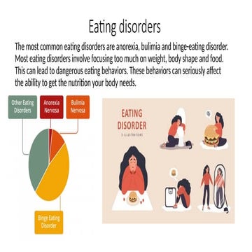 Eating disorders foodnew research paper.pptx