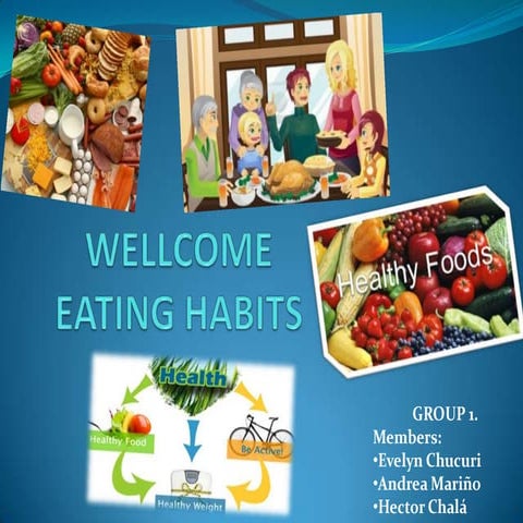 Eating habits introduction | PPTX