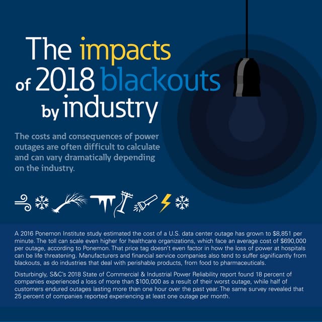 Impacts of power outages by industry | PDF