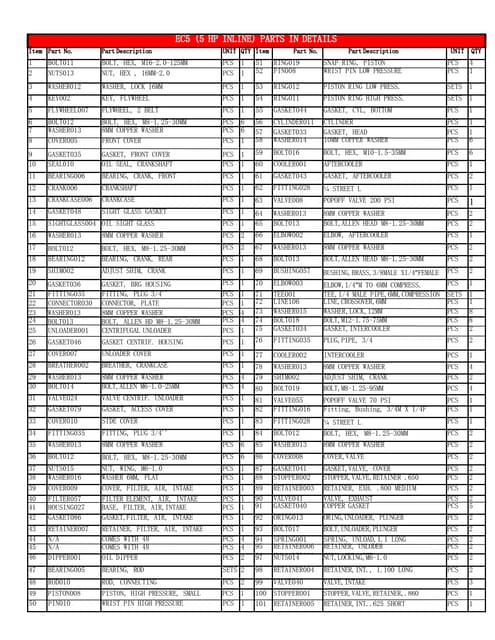 Eaton 10HP Compressor - Exploded View and Assembled Parts List | PDF ...