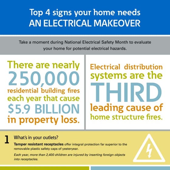 ELECTROSTATIC- 4 LECTURE | PPT