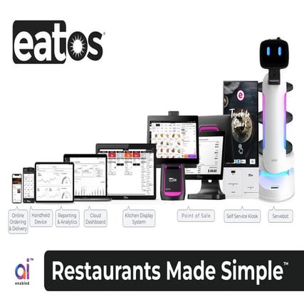 eatOS | Restaurant Management Made Simple | PPT