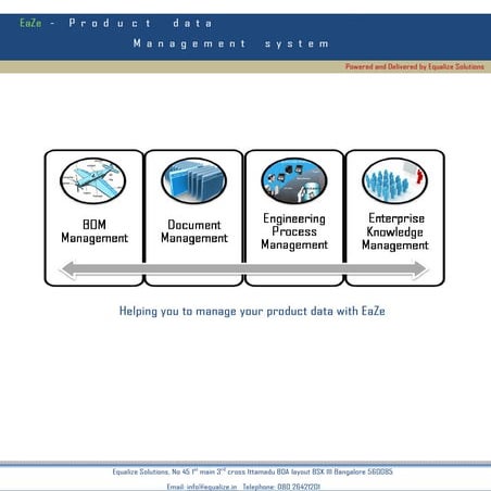 EaZe-Prodcut Data Management Systme | PDF