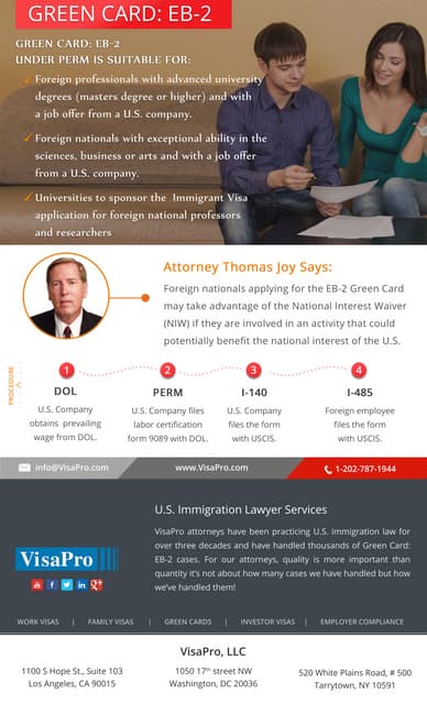 EB1 Green Card Process - How to get started | PDF