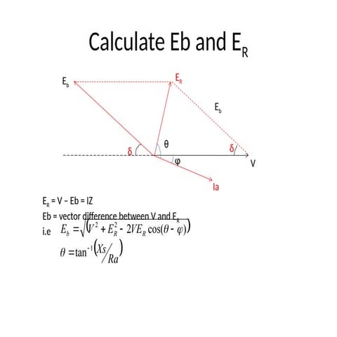 finding the eb and er value for the slip ring | PPTX