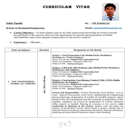 Resume of Subir Pandit | DOC