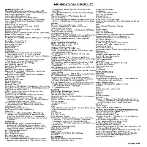 Client List_Oct2016 | PDF