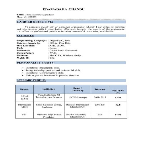 chandu resume | DOCX
