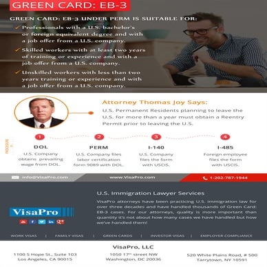 EB-2 Green Card - How to get started. | PDF