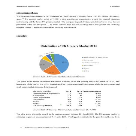 WM Morrison Investment Note | PDF