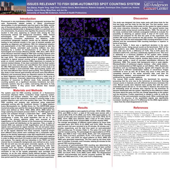 Textons of Irregular Shape to Identify Patterns in the Human Parasite ...