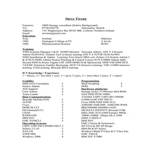 steve twene_cv2016 | DOC