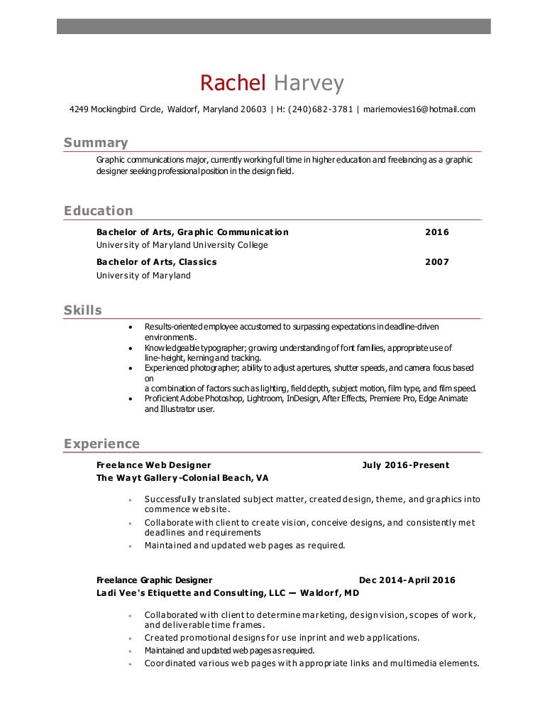 Rachel Harvey.Resume.Sept2016