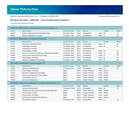 UnofficialRecordOfStudy | PDF