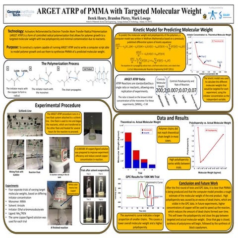 Poster Final PDF | PDF