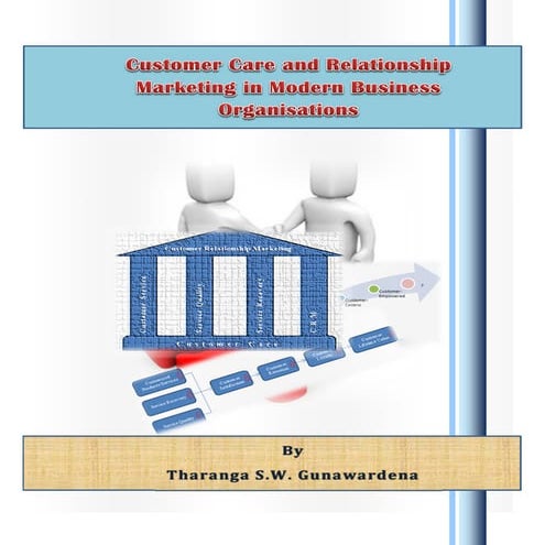 THE IMPACT OF EFFECTIVE CUSTOMER RELATIONSHIP MANAGEMENT ON REPURCHASE ...