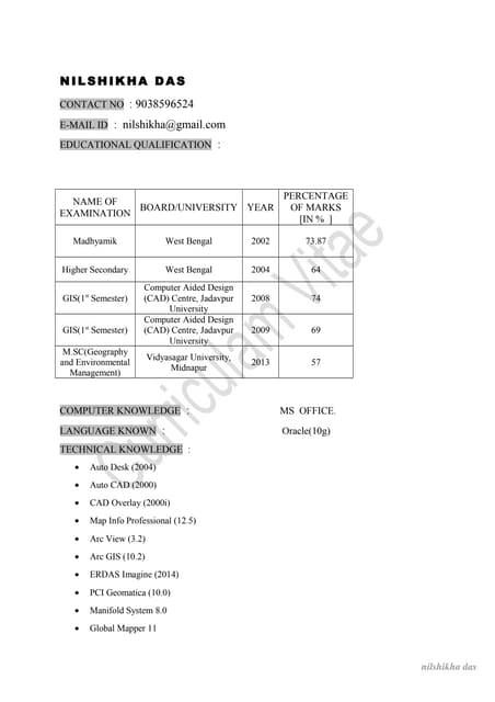 Curriculum Vitae of SHAHRIN MANNAN | PDF
