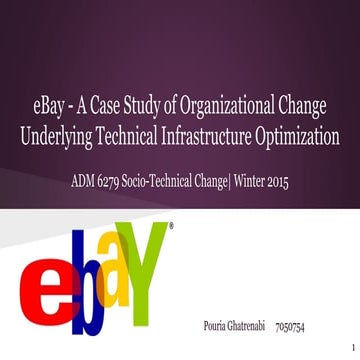 eBay- a case study of organizational change underlying technical ...