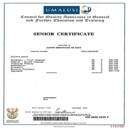 Matric certificate | PDF