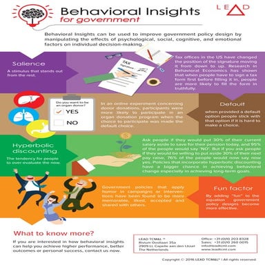 infographic_goverment | PDF | Personal Finance