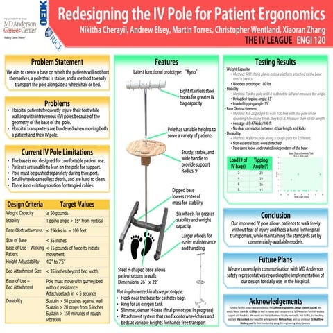 poster revised | PDF