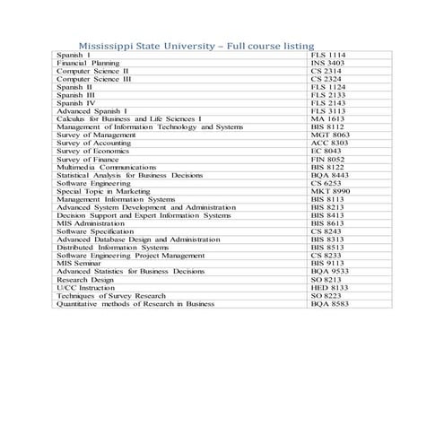 Mississippi State University Courses | PDF