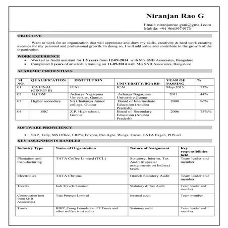 Niranjana Rao Resume | DOC