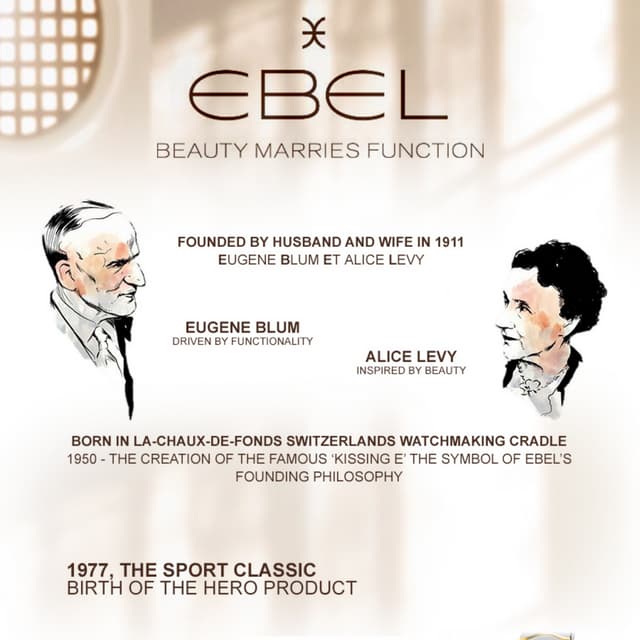 Ebel watches infographic | PDF