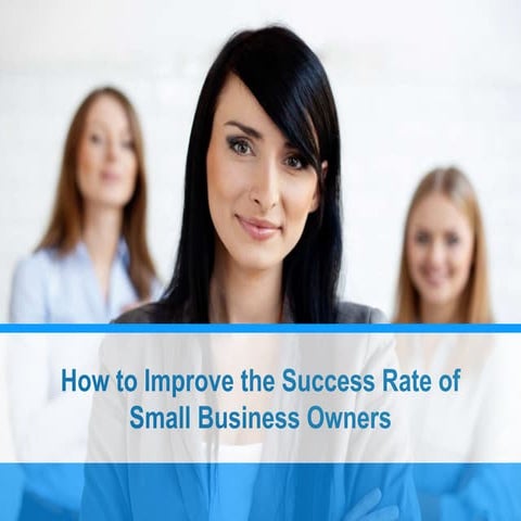 7 steps to successful selling | PPT