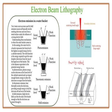 EBM PRESENTATION.pptx