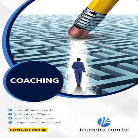 Modelo resumido GROW (WHITMORE) Coaching.pdf