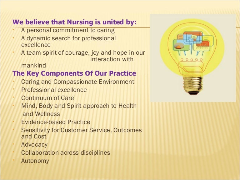 Evidence Based Practice Evidence Based Practice