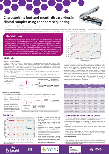 ENHANCED COMPLETE GENOME SEQUENCING OF FOOT-AND-MOUTH DISEASE VIRUS ...