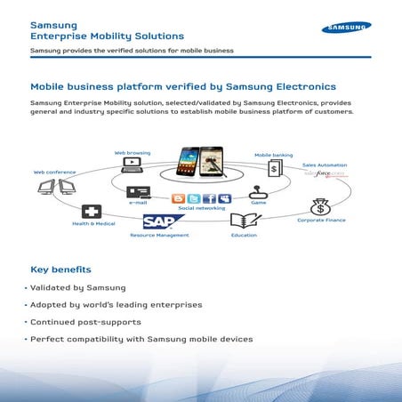 SAMSUNG enterprise_mobility_solutions | PDF