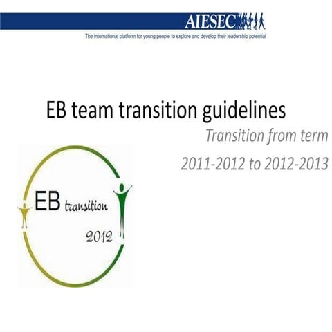 EB transition guidelines | PPT
