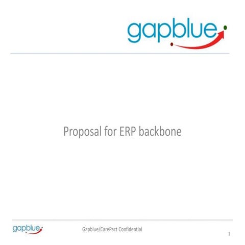 E-business R12 Flow Process for P2P.pptx