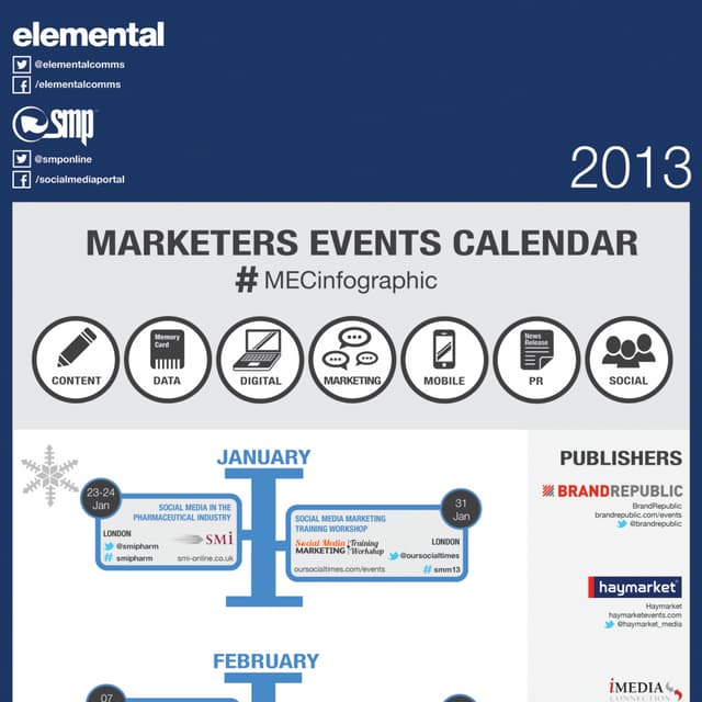 Marketers Events Calendar infographic 2013 | PDF